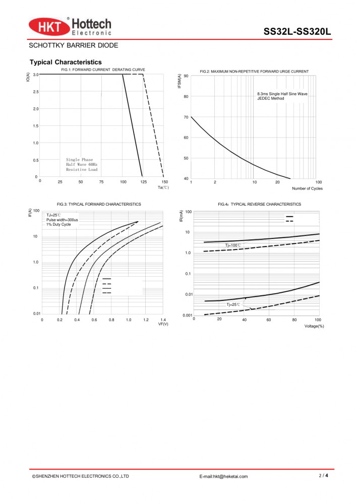 SS34L datasheet page 2