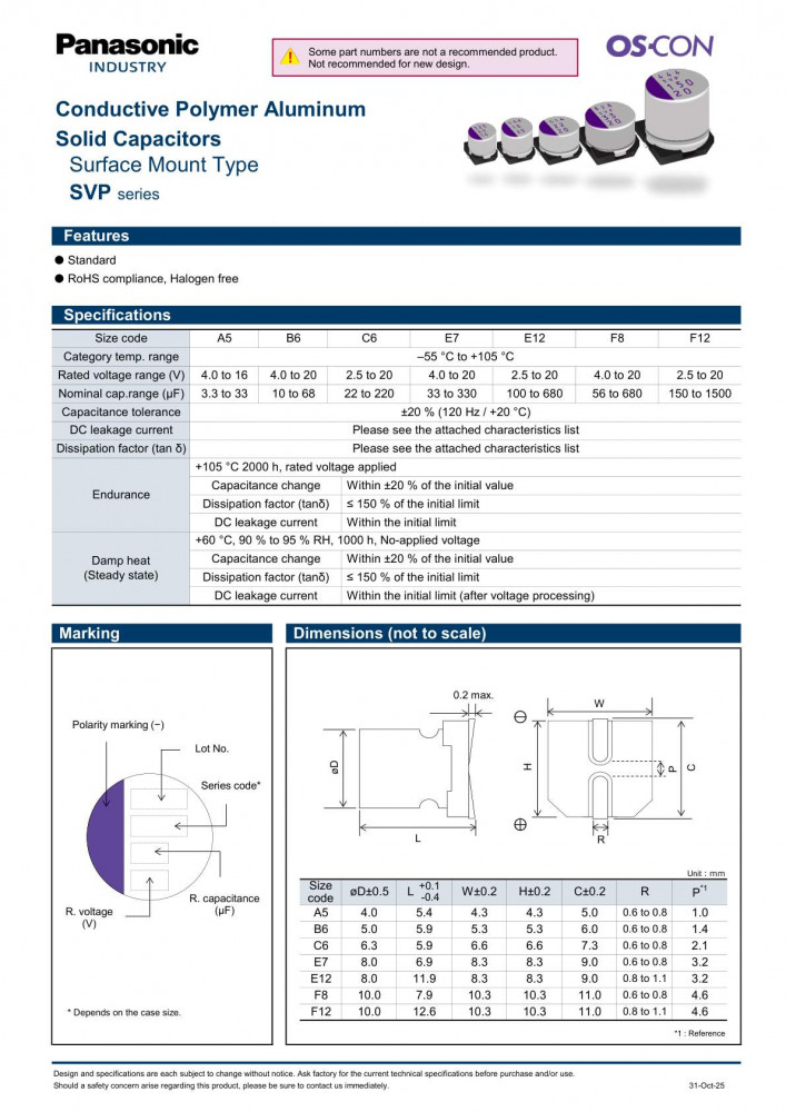 SVP series document page 1