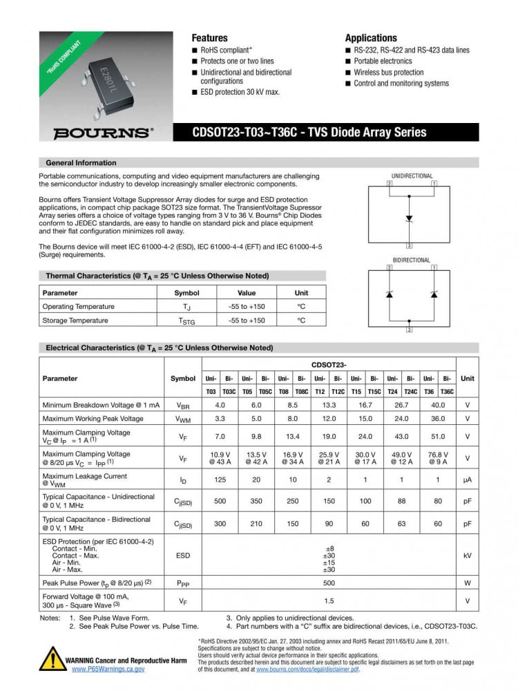 BOURNS CDSOT23-T12C datasheet page 1