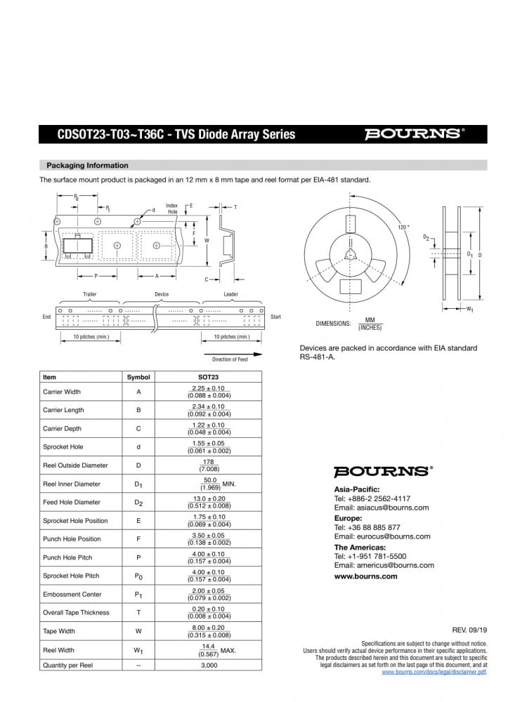BOURNS CDSOT23-T12C datasheet page 4