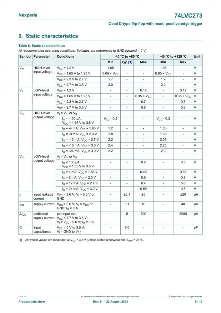 74LVC273 datasheet page 5