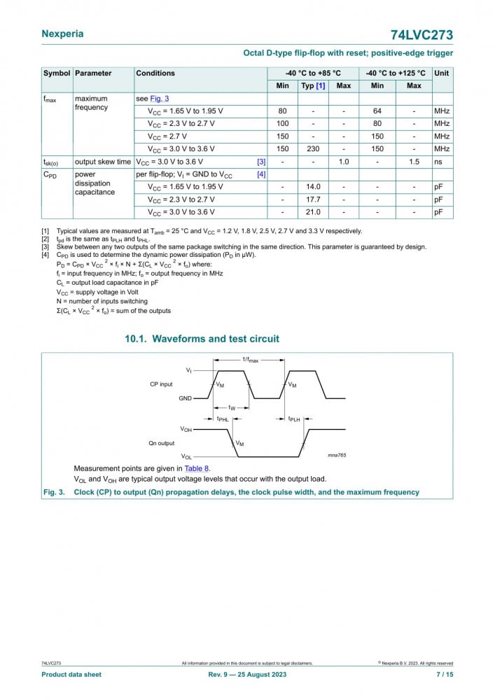74LVC273 datasheet page 7