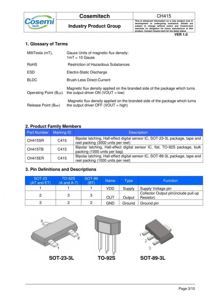 CH415TB datasheet page 3