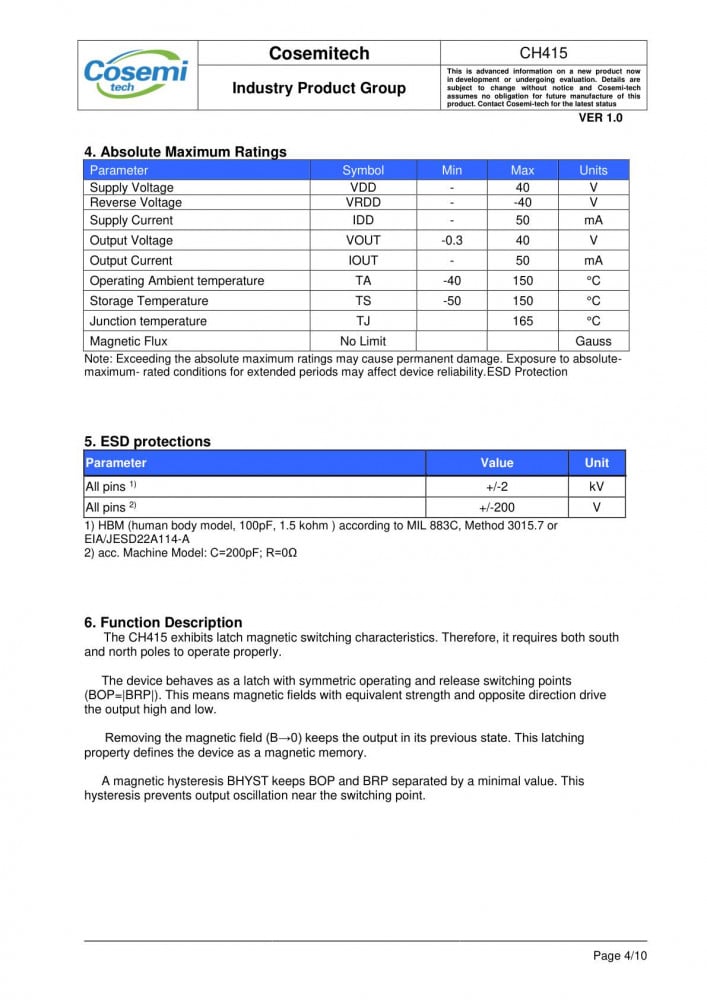 CH415TB datasheet page 4