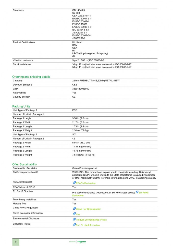 ZB4BT844 technical document page 2