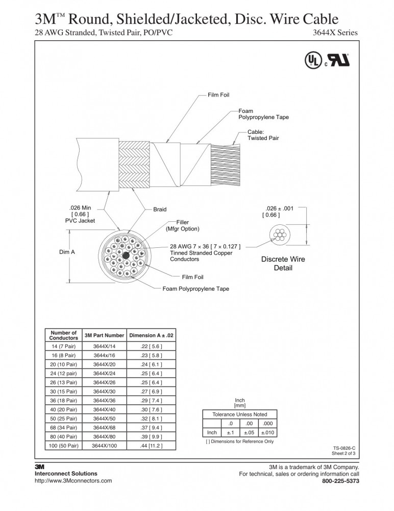 3M 3644X Series technical document page 2