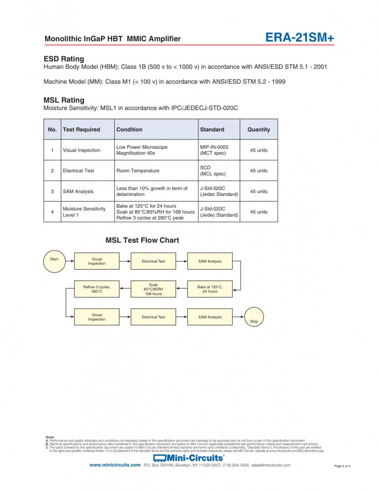 ERA-21SM+ datasheet page 5