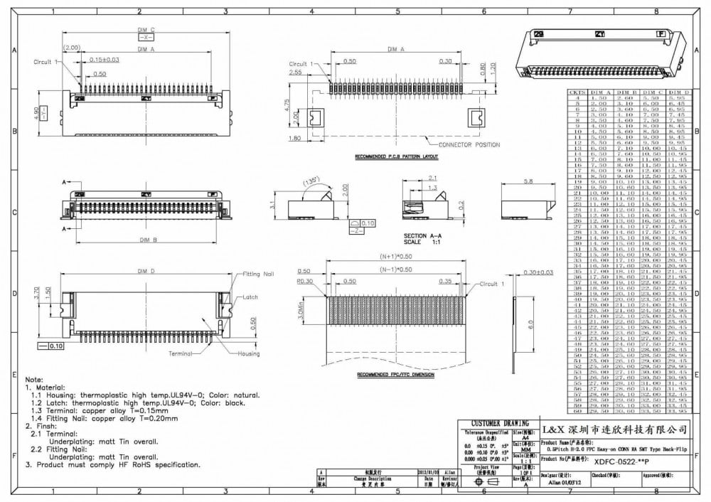 XDFC-0522-24P product document preview