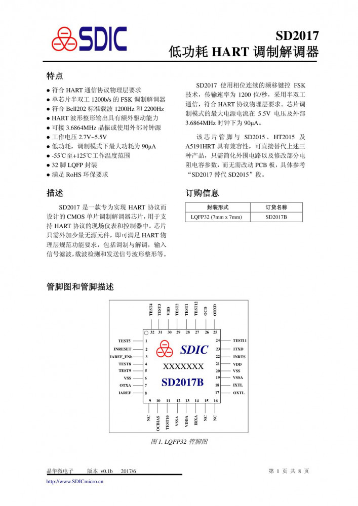 SD2017B datasheet page 1