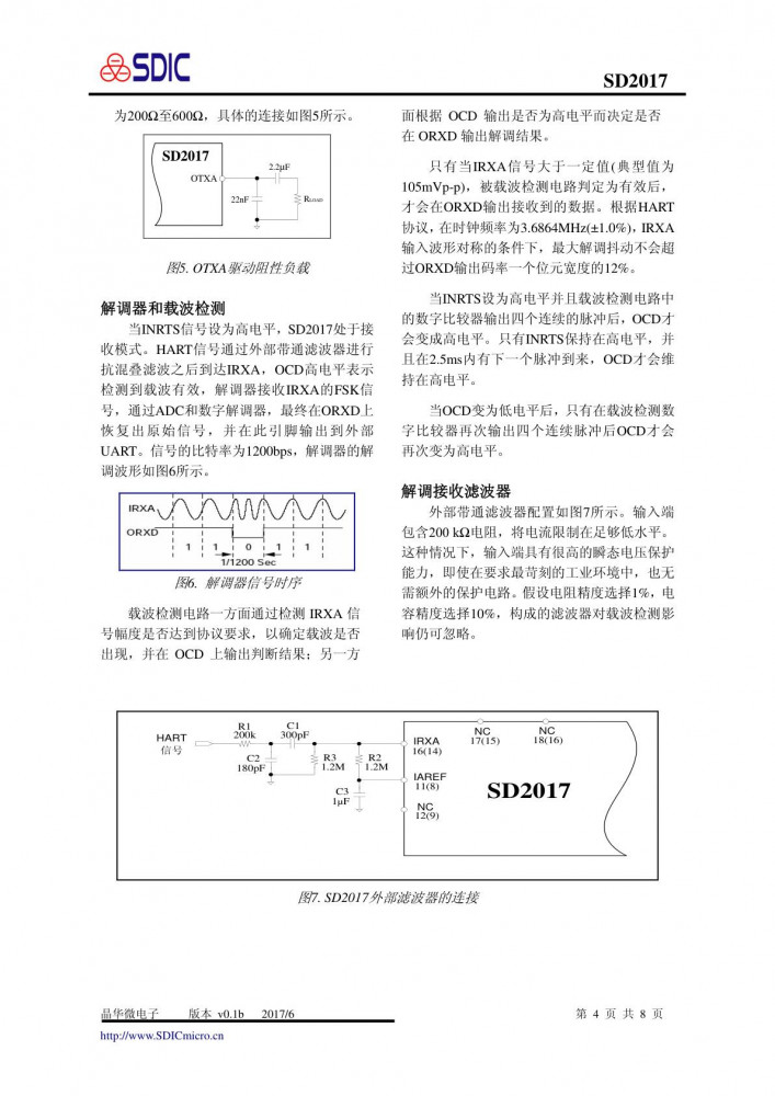 SD2017B datasheet page 4