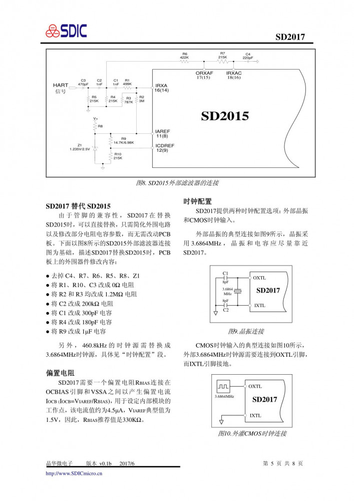 SD2017B datasheet page 5