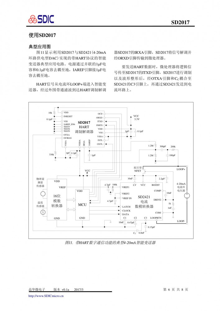 SD2017B datasheet page 6