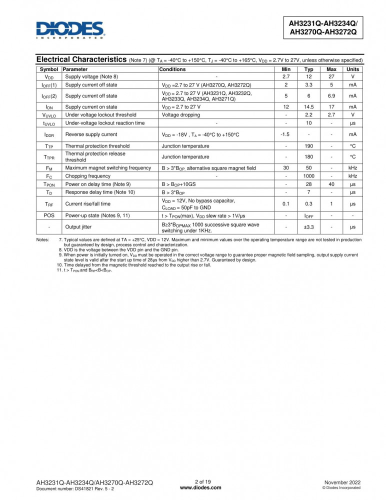 AH3271Q datasheet page 4