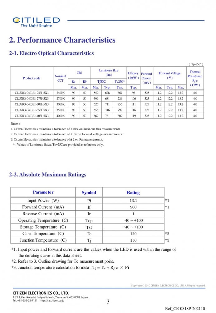 CITIZEN CLU7R3 datasheet page 3