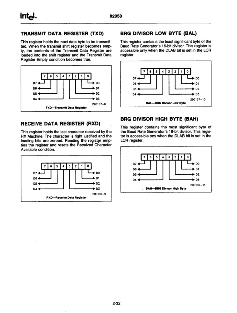 N82050 technical document page 8