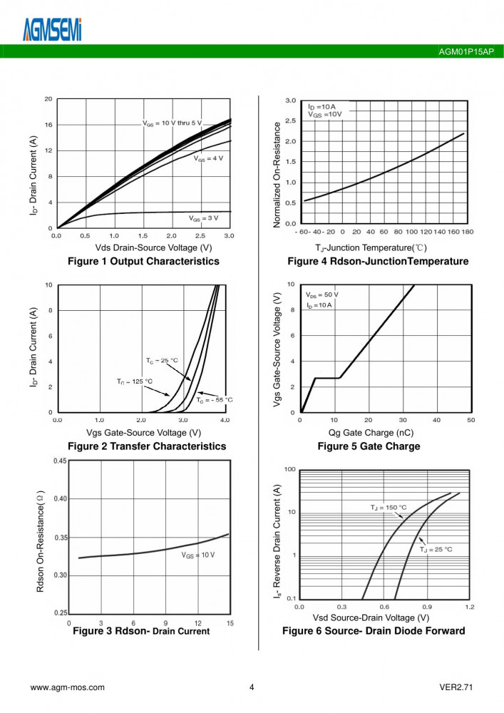 AGM01P15AP datasheet page 4