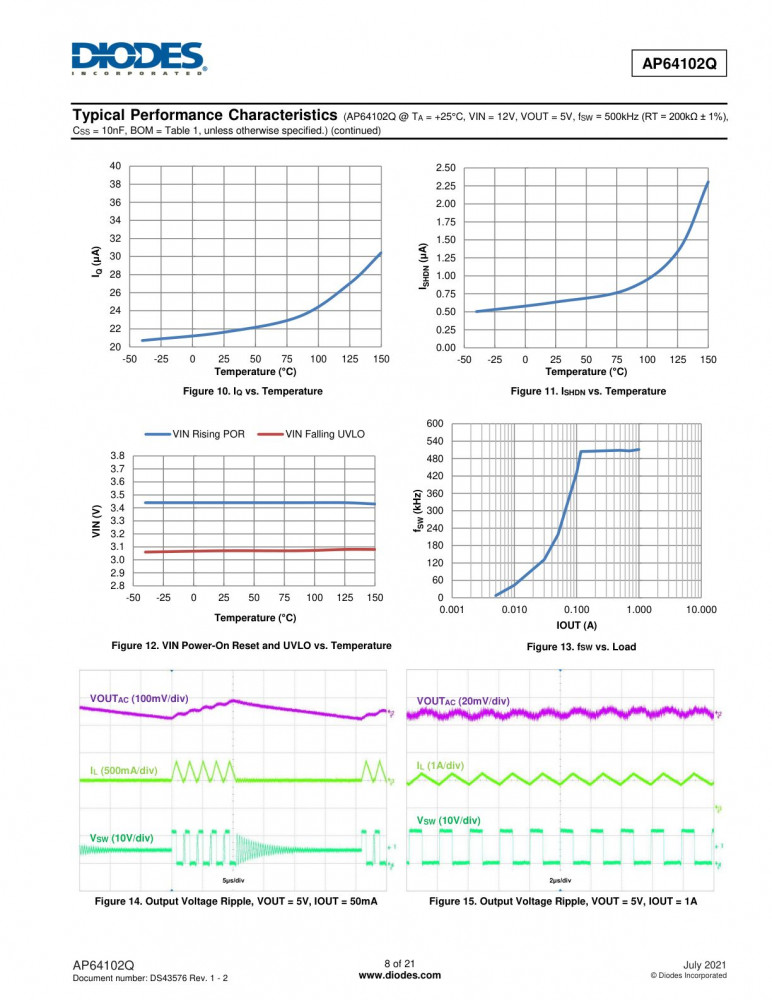 AP64102QSP-13 datasheet page 8