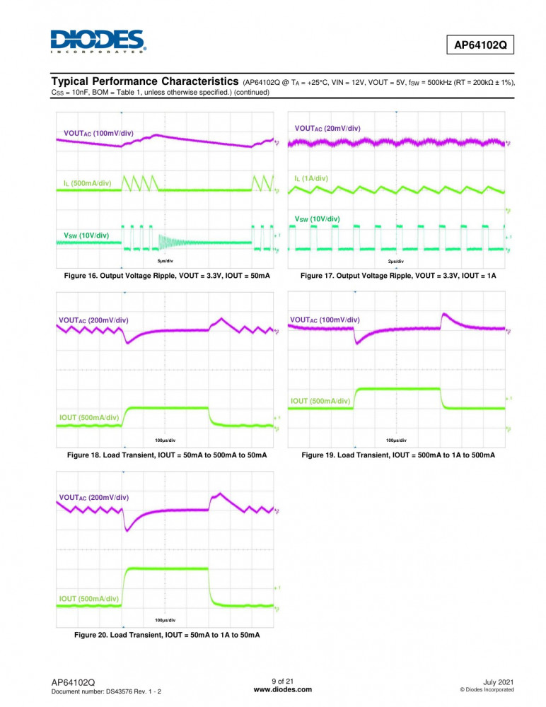 AP64102QSP-13 datasheet page 9