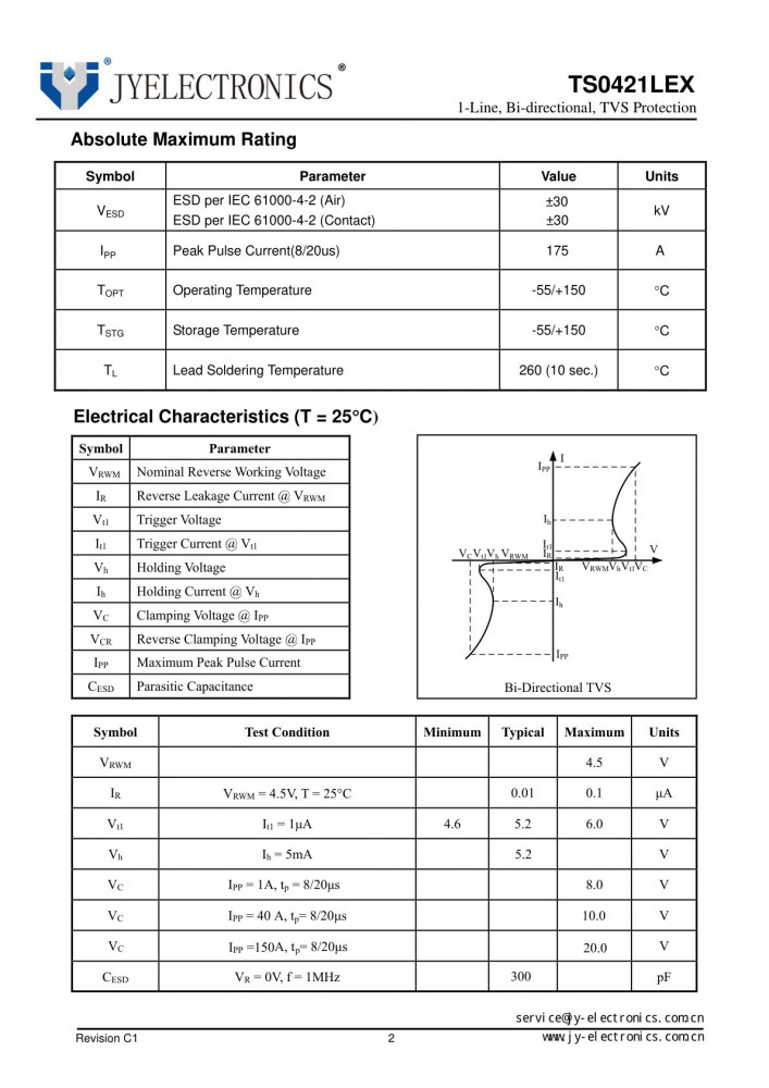TS0421LEX datasheet page 2