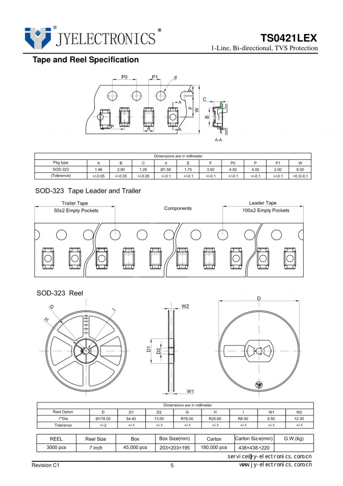 TS0421LEX datasheet page 5