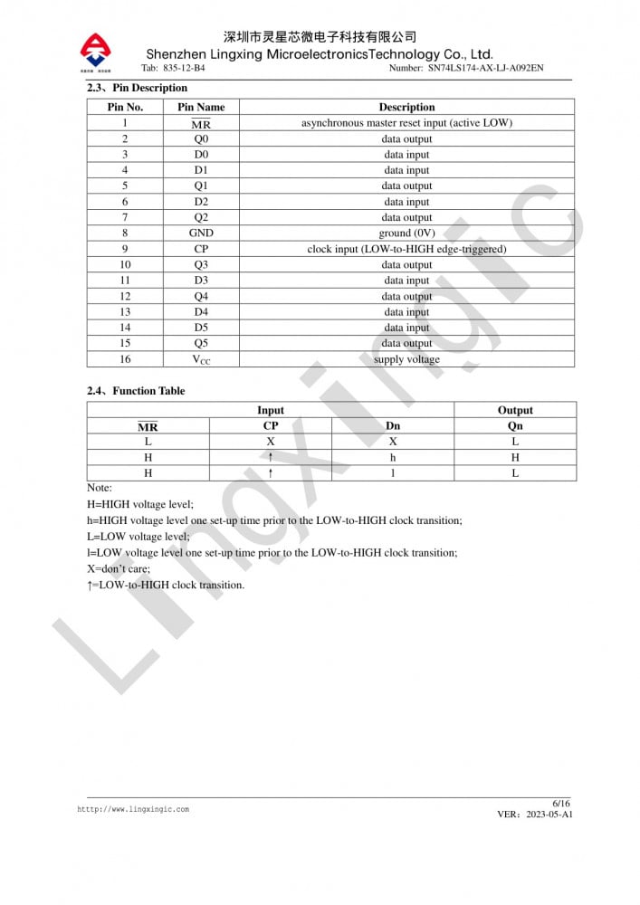 SN74LS174N(LX) datasheet page 6