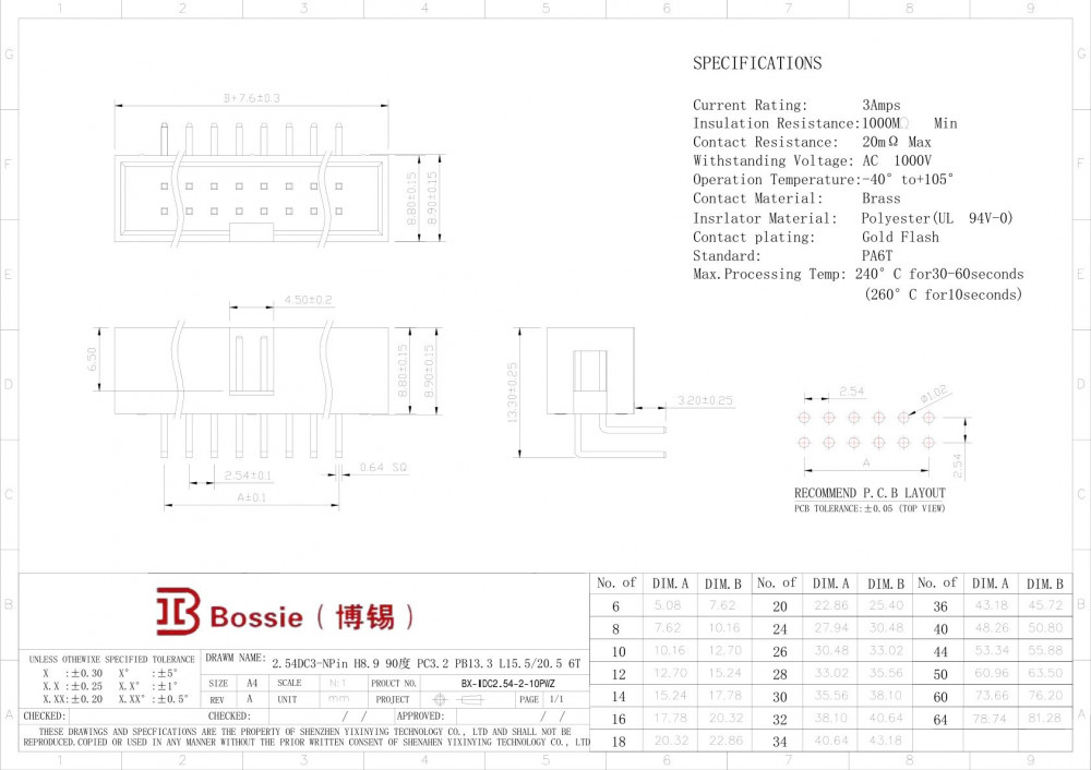 Bossie BX-IDC2.54-2-10PWZ technical drawing