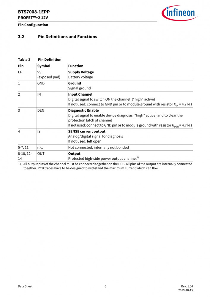 BTS7008-1EPP datasheet page 6