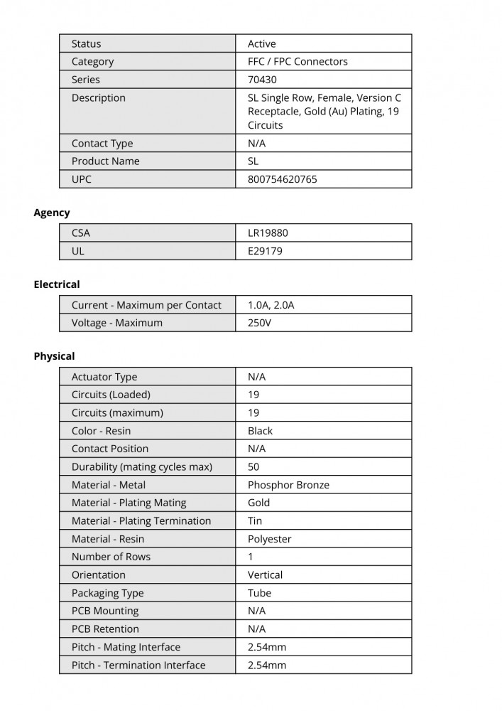 MOLEX 15474191 document image, page 2