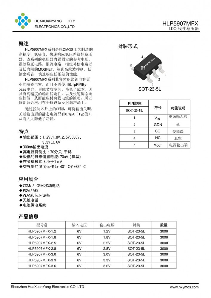 HLP5907MFX-1.8 document page 1