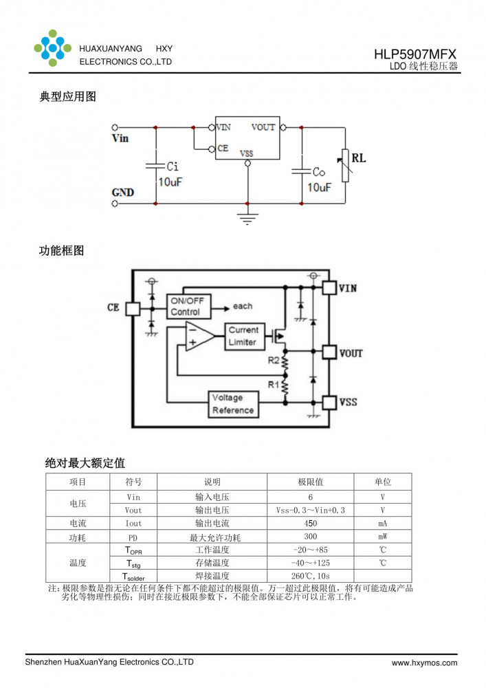 HLP5907MFX-1.8 document page 2