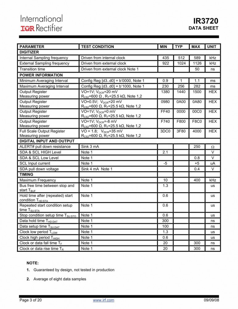 IR3720 technical document page 3