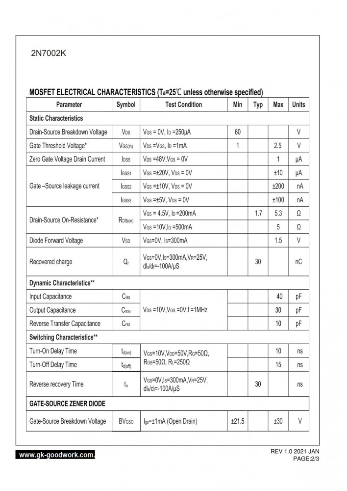 GOODWORK 2N7002K datasheet page 2