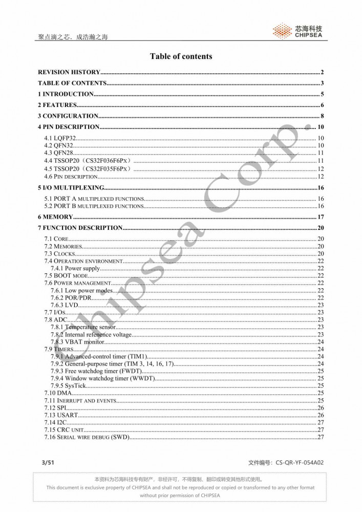 CS32F035/F036 datasheet page 3