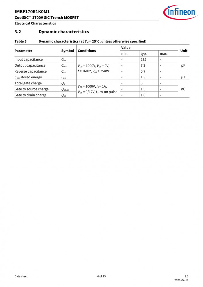 IMBF170R1K0M1 datasheet page 6