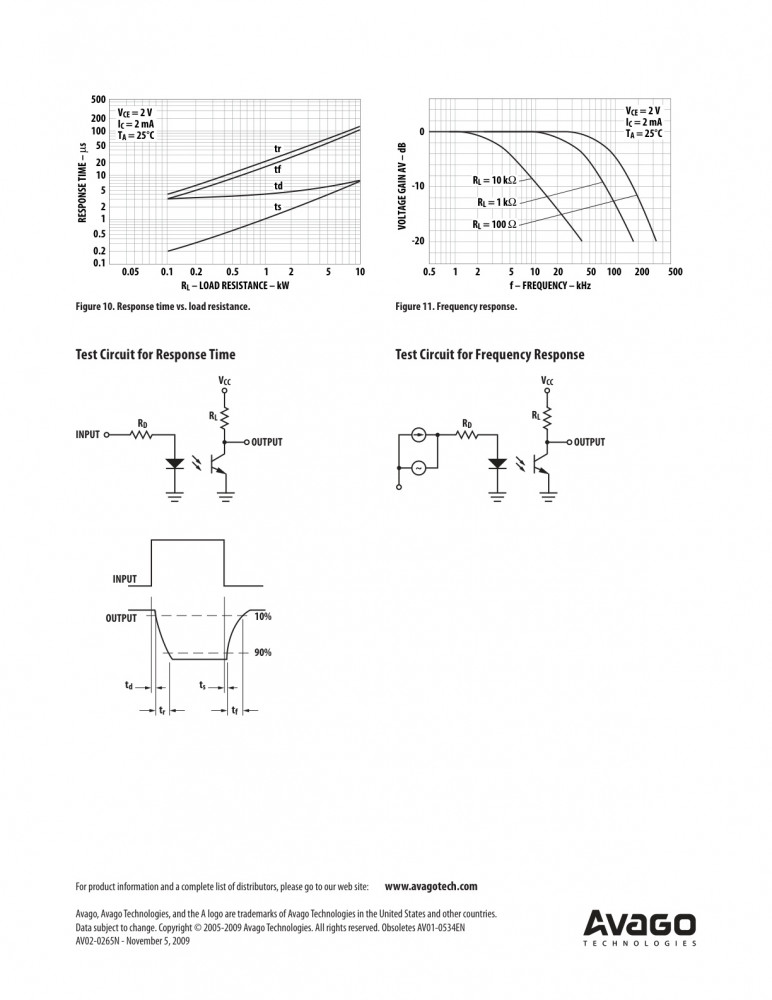 HCPL-817 datasheet page 7