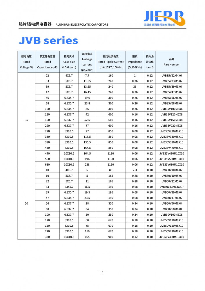 JIERR JVB series datasheet page 5