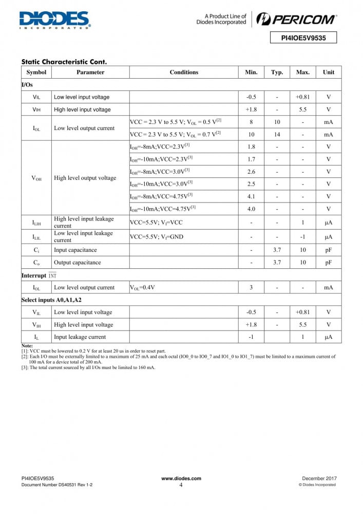 PI4IOE5V9535LEX datasheet page 4