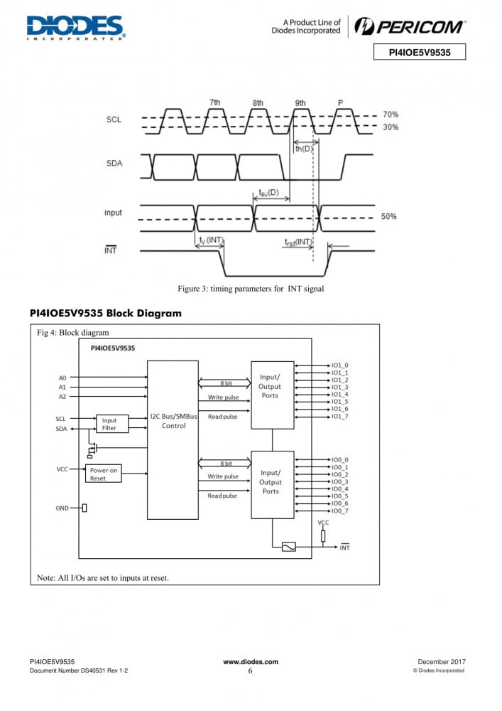 PI4IOE5V9535LEX datasheet page 6