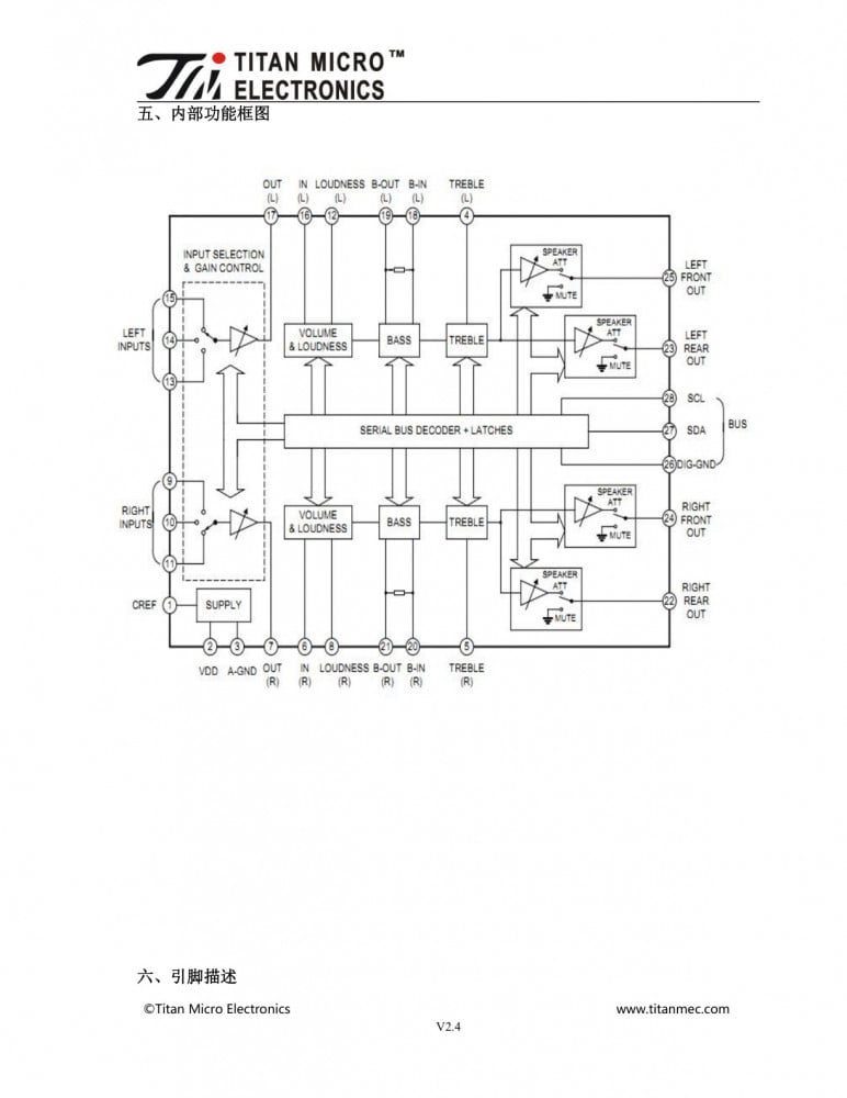 TM2313 datasheet page 2
