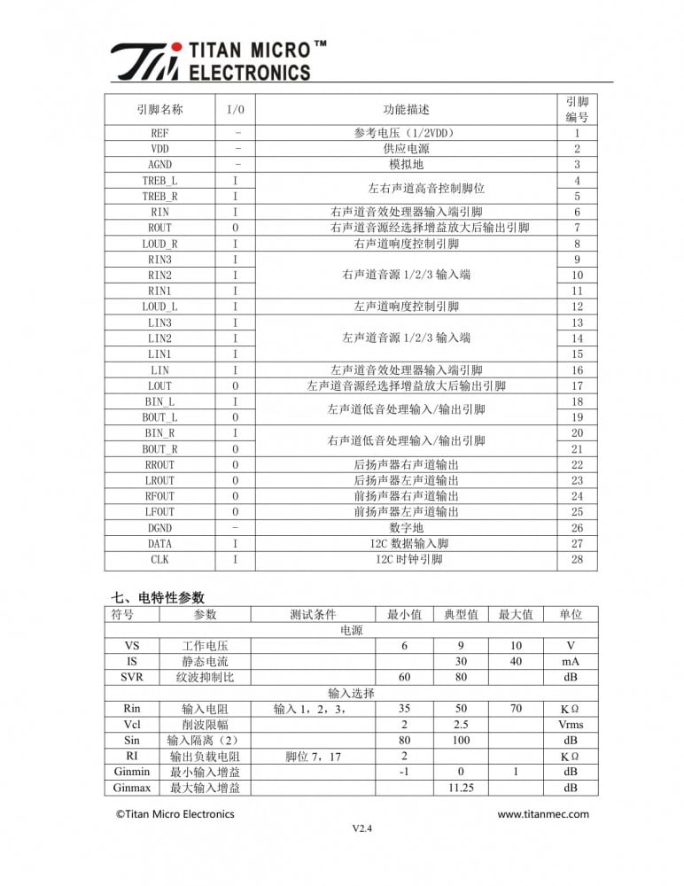 TM2313 datasheet page 3
