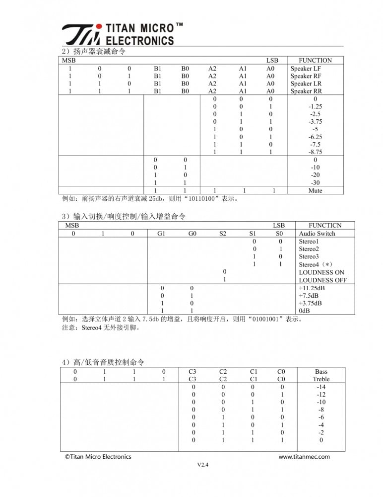 TM2313 datasheet page 9