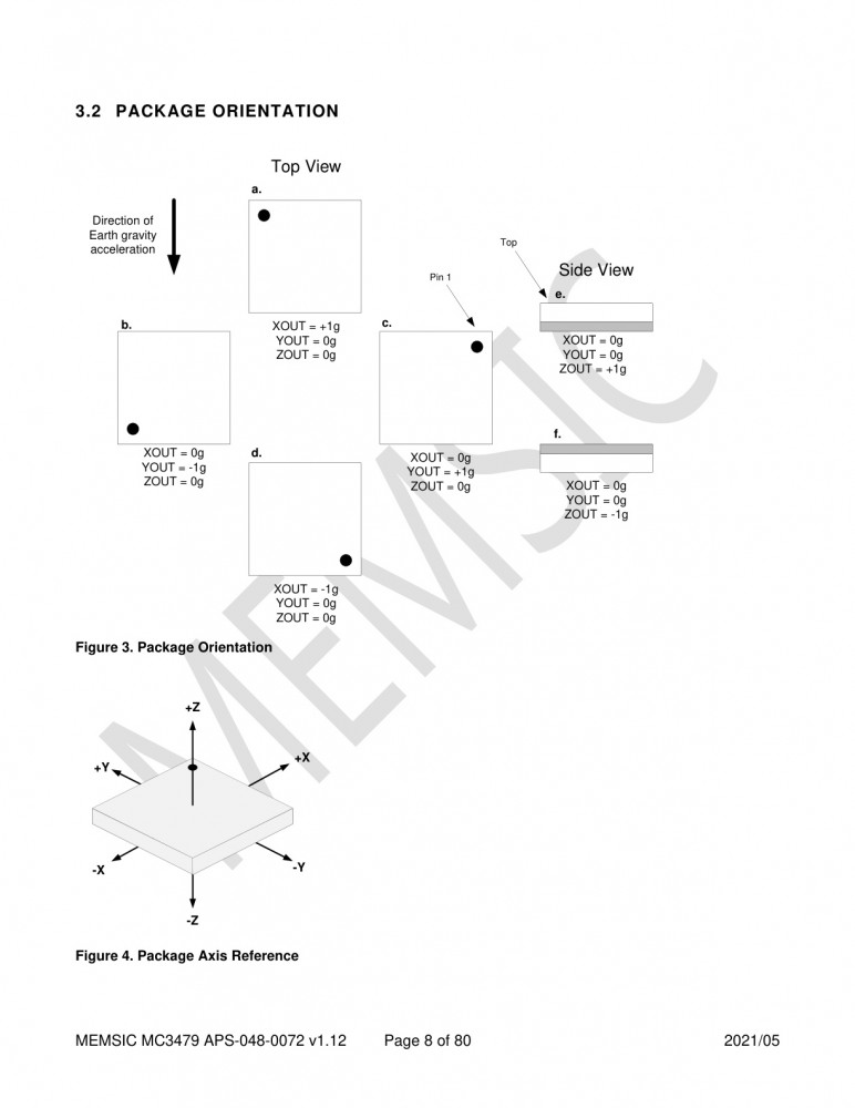 MC3479 datasheet page 8