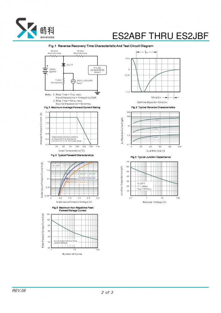 ES2JBF datasheet page 2