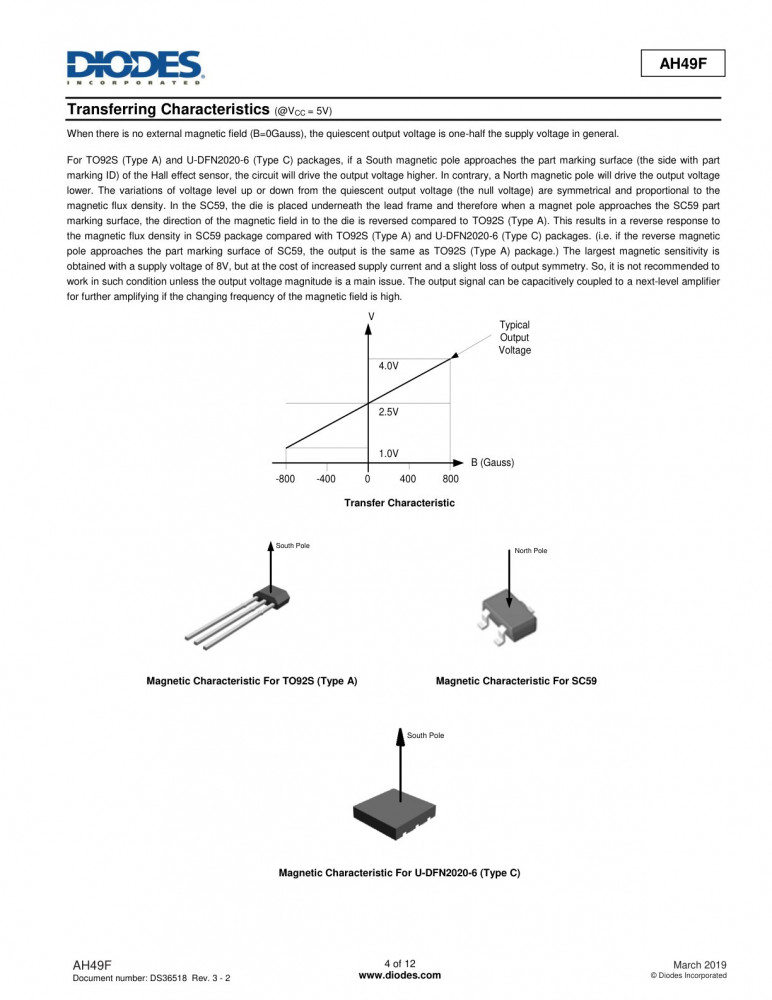 AH49F datasheet page 4