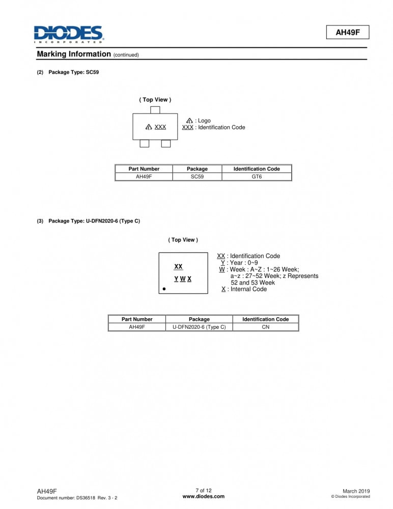 AH49F datasheet page 7
