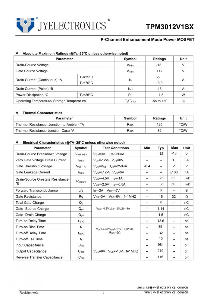 TPM3012V1SX datasheet page 2