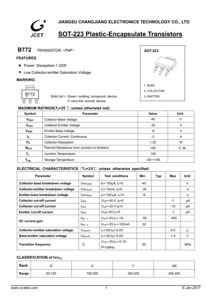 JSCJ B772 datasheet page 1