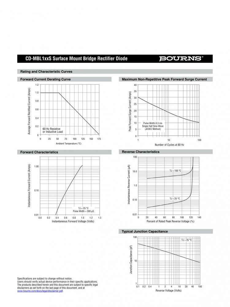 CD-MBL106S datasheet page 2
