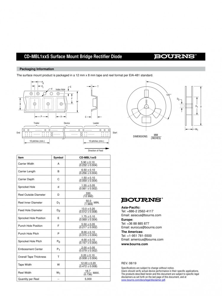 CD-MBL106S datasheet page 4