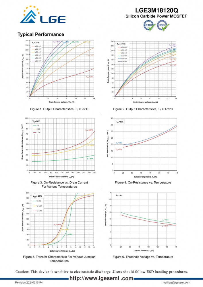 LGE3M18120Q datasheet page 4